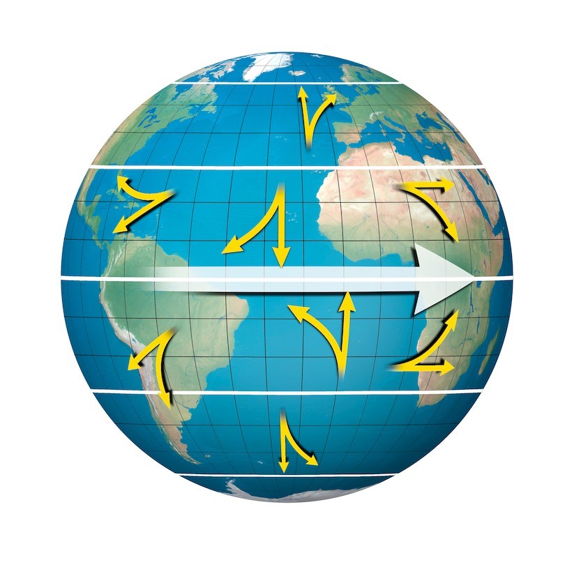 Corioliseffekten – läromedel till lektion i fysik åk 7,8,9
